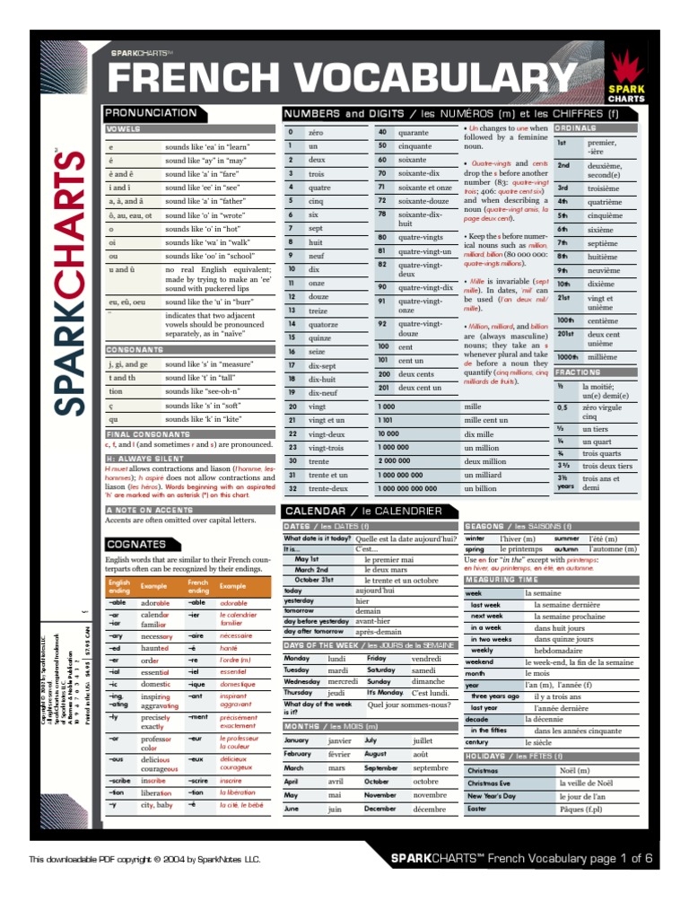 SparkCharts - French Vocabulary PDF | PDF