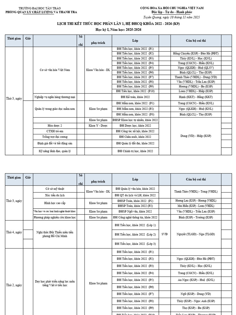 1. Lich Thi Lần 1, Học Kỳ VII Hệ ĐHCQ Khóa Tuyển Sinh 2022 (K9) _ 2025-2026 | PDF