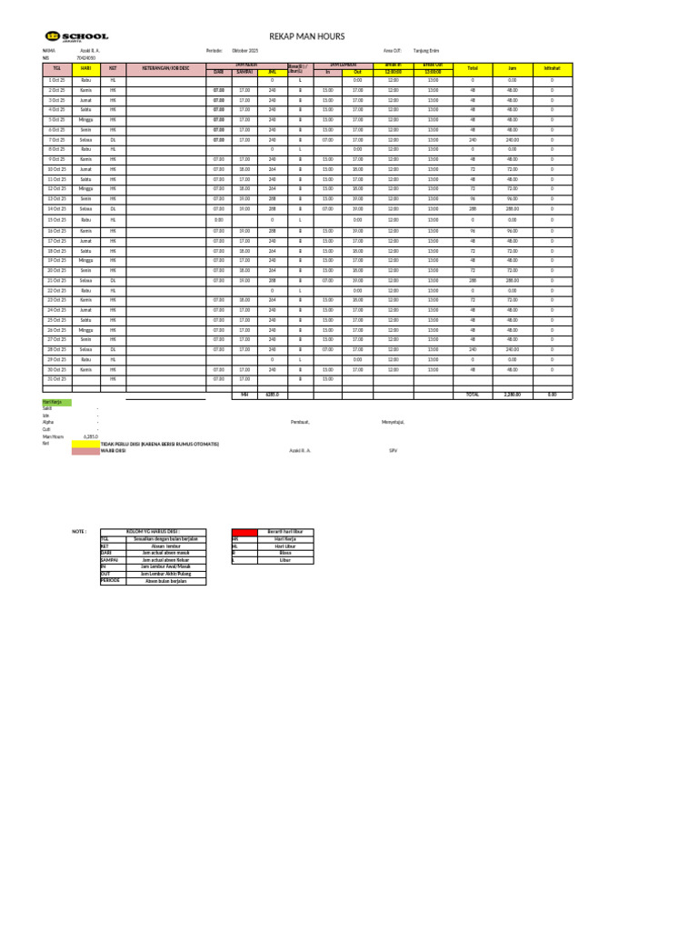 Asli Form KJB Azaki Oktober | PDF
