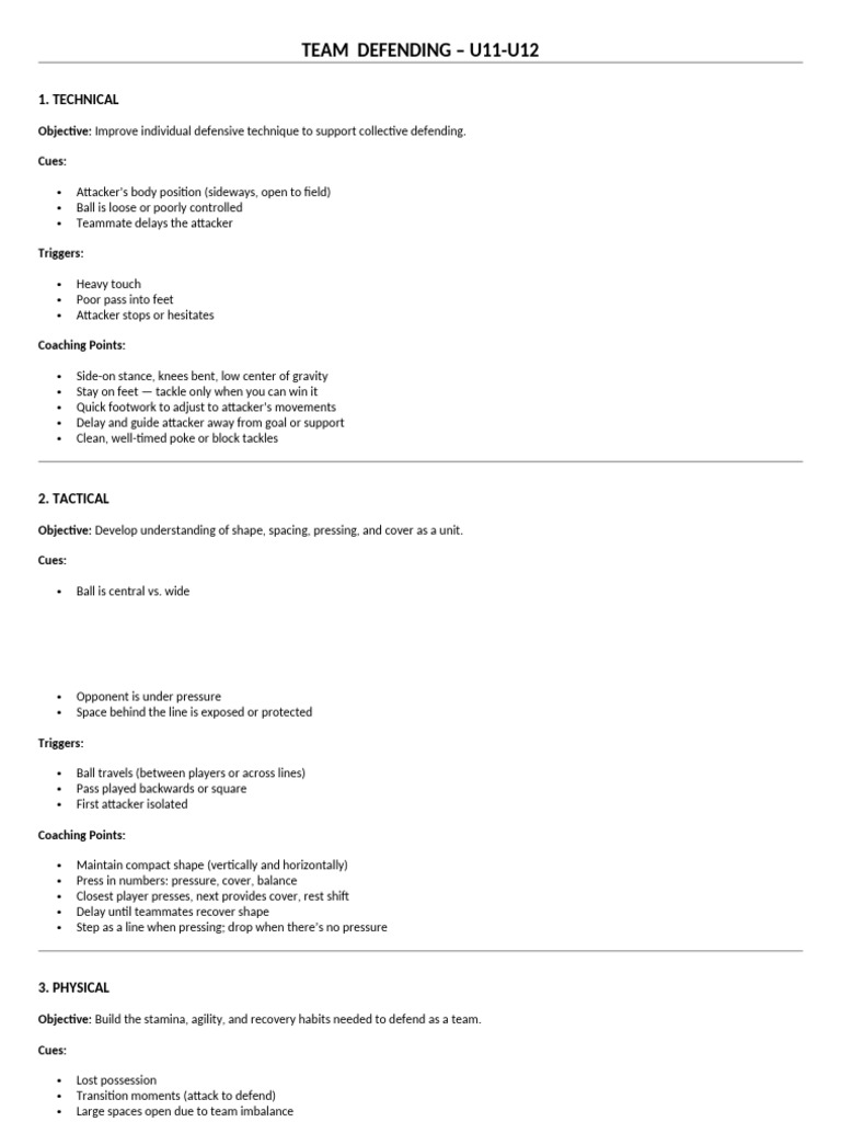 Objectives - Cues - Coaching Points For Team Defending (U11-12) | PDF ...