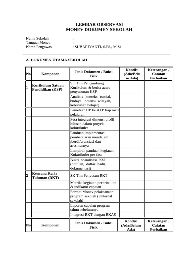 Lembar Observasi Monev Dokumen Sekolah | PDF