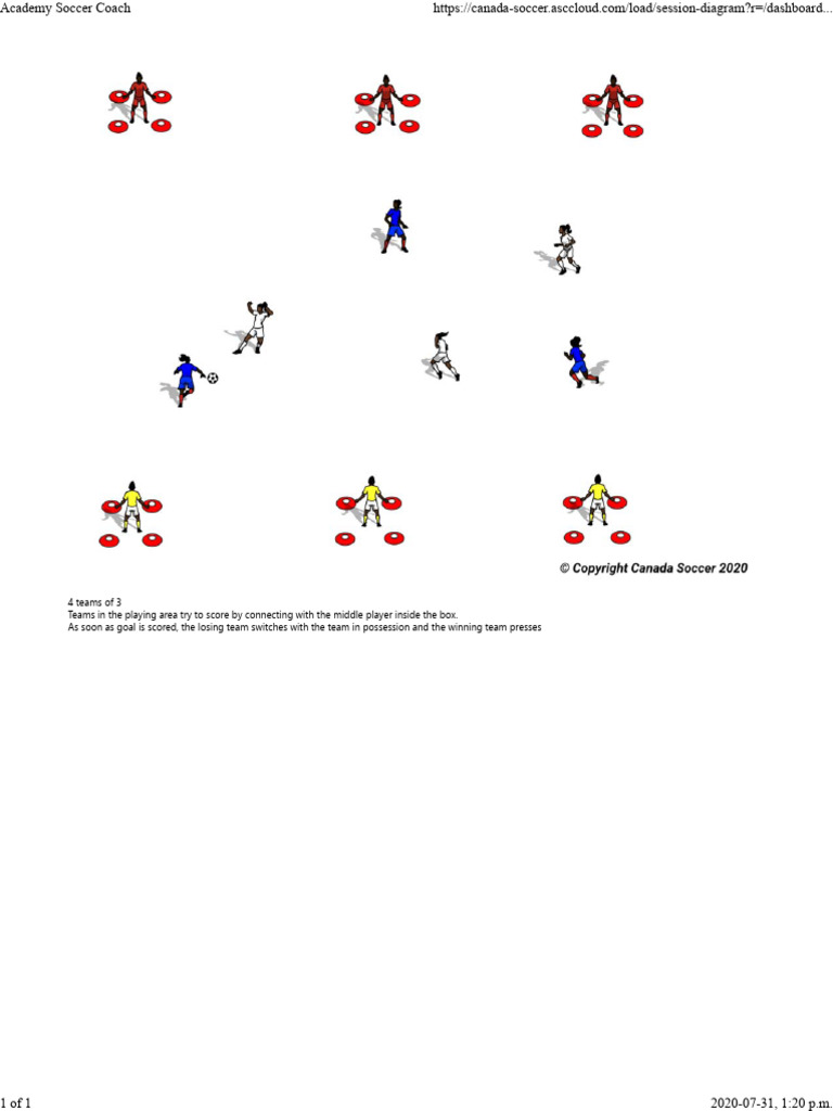 SSG 3v3v3v3 Continuous Pressing | PDF