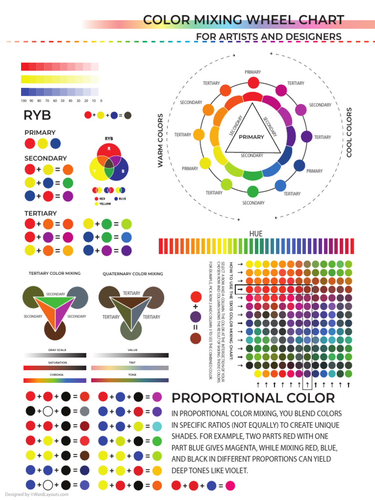 Color Mixing Wheel Chart For Artists and Designers 11 86eqpprf6 | PDF ...