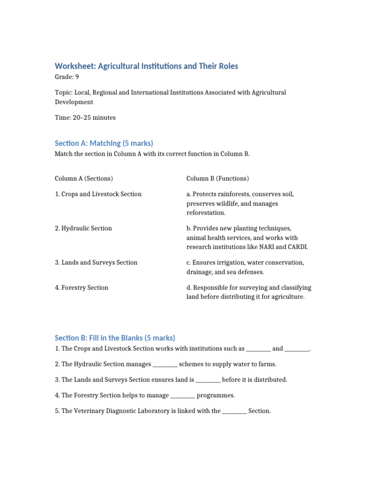 Agricultural Institutions Worksheet | PDF
