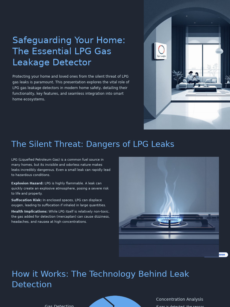 Safeguarding Your Home The Essential LPG Gas Leakage Detector | PDF ...