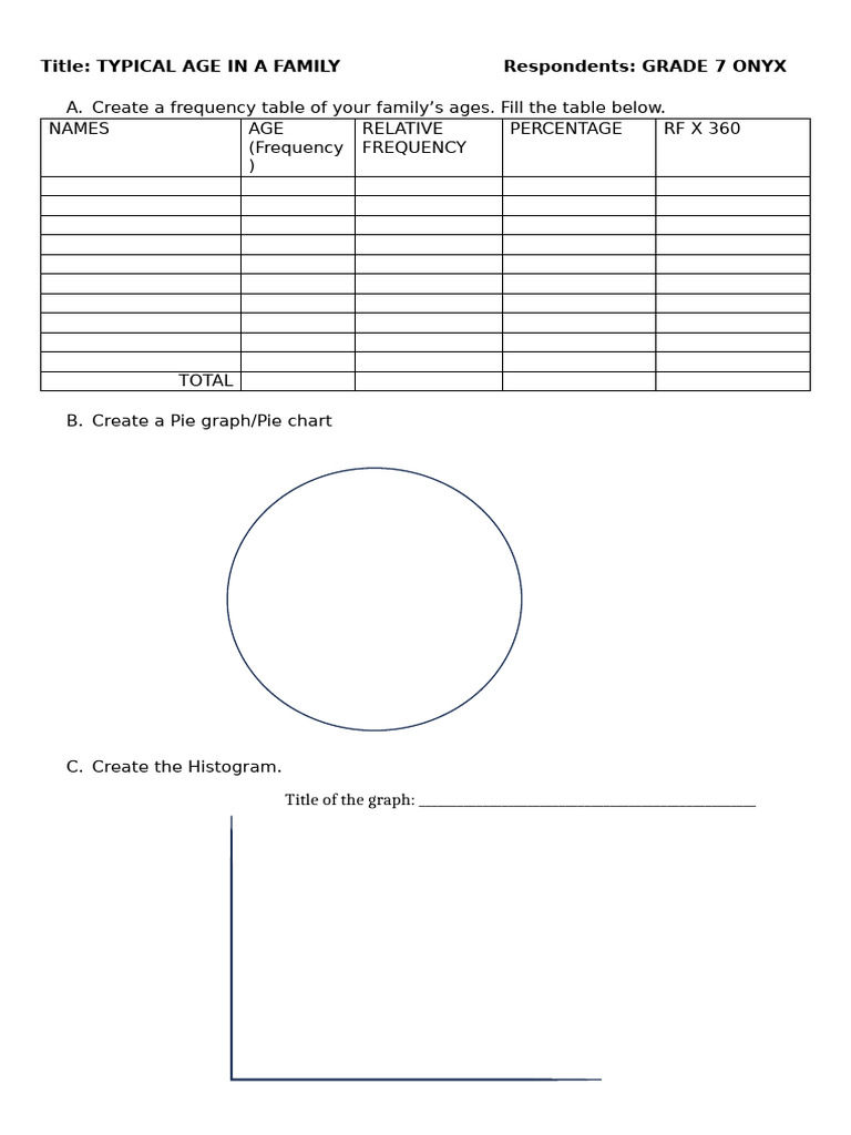 Family's Age of Grade 7 Familys | PDF
