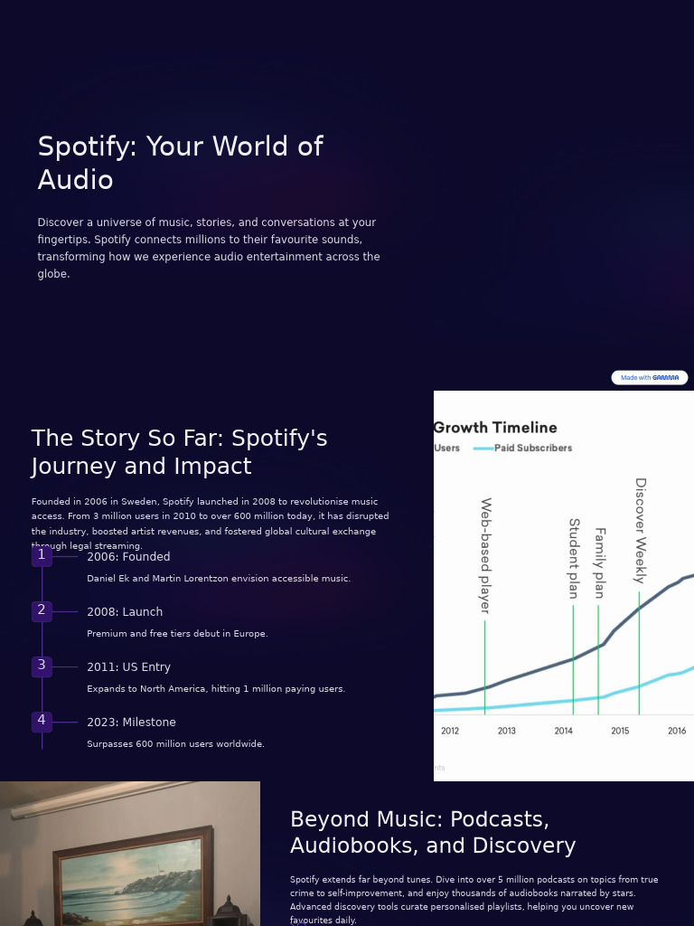 Spotify: Revolutionizing Audio Entertainment | PDF | Spotify | Cyberspace