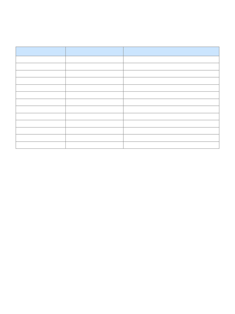 ABG Analysis Cheat Sheet Guide | PDF