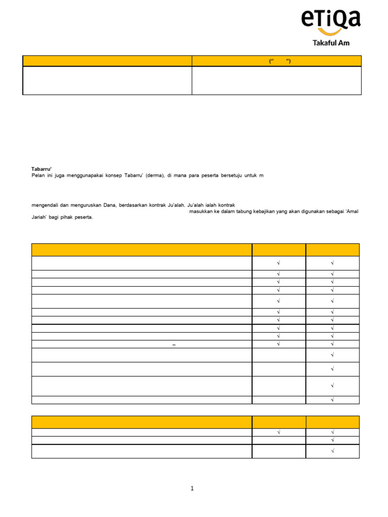 Perlindungan Takaful Rumah Etiqa 2024 | PDF