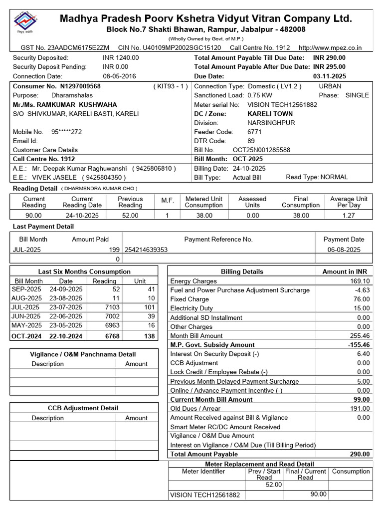 Madhya Pradesh Poorv Kshetra Vidyut Vitran Company LTD.: Block No.7 ...
