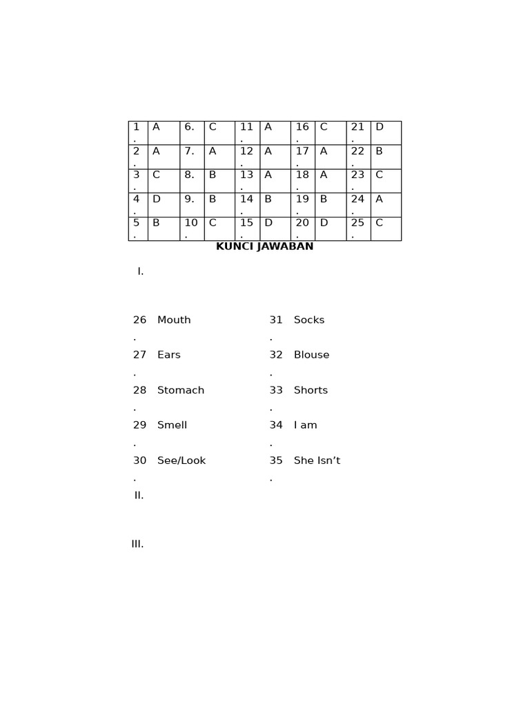 Body Parts and Clothing Vocabulary Guide | PDF