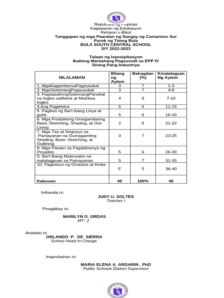 PT Epp 4 q4 I.A | PDF