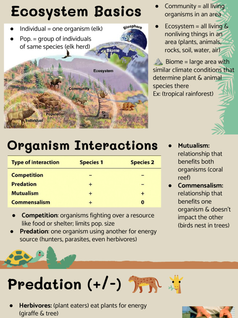 46 APES Semester 1 Notes Slides | PDF | Predation | Symbiosis