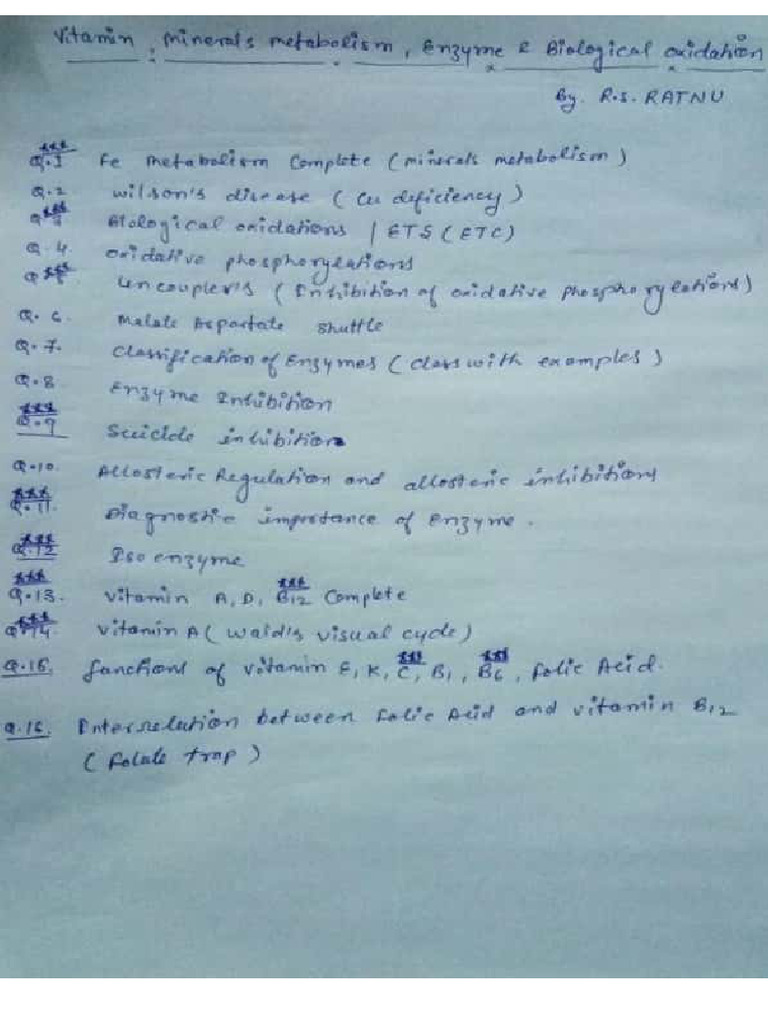 Biochem. SN 1st Mbbs | PDF