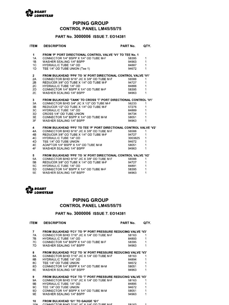 Control GRP Piping | PDF