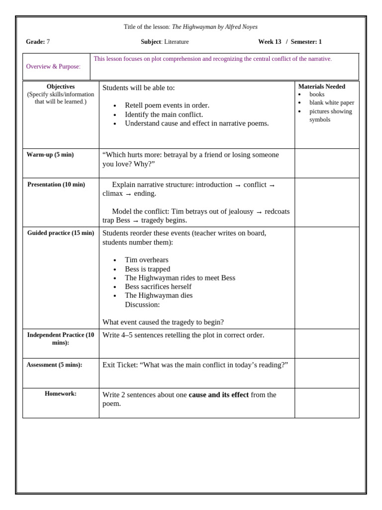 Week 13 Day 3 Literature The Highwayman | PDF