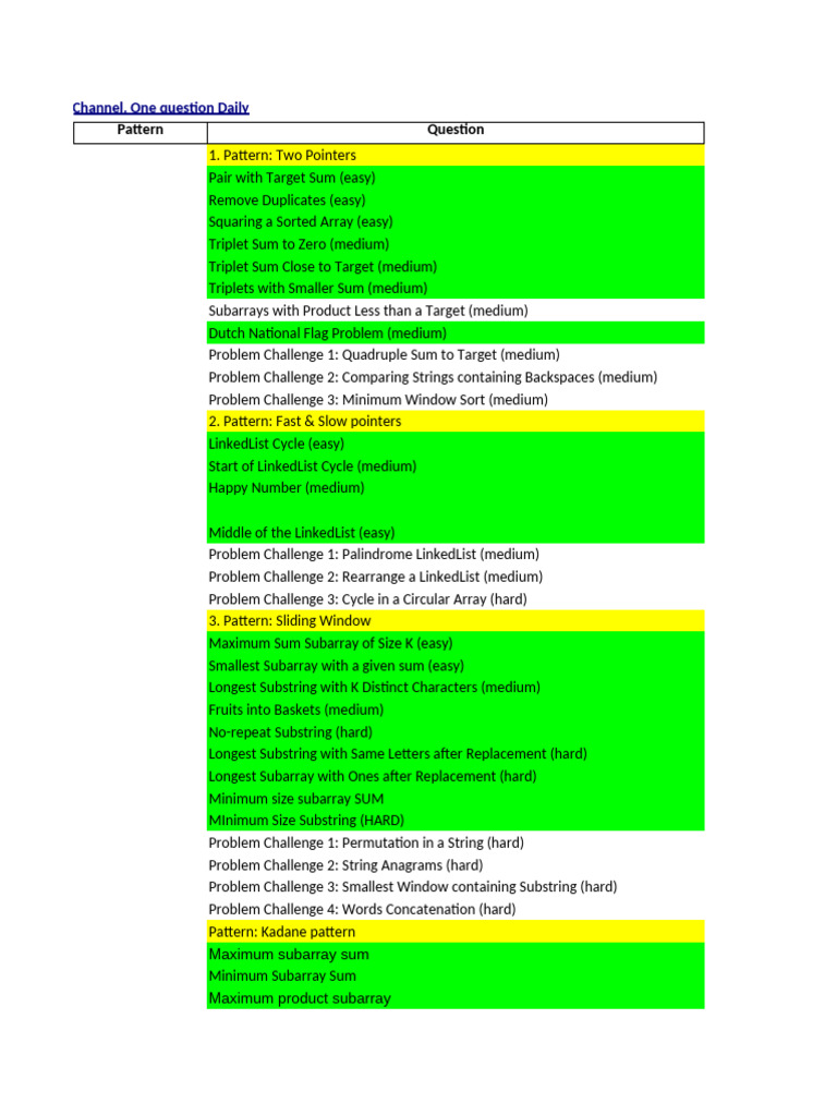 DSA Patterns Cheat Sheet | PDF | Theoretical Computer Science | Algorithms
