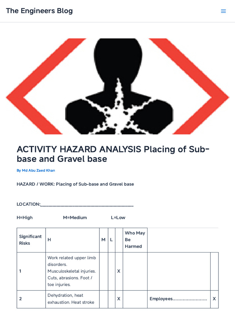 Sub-base and Gravel Base Hazard Analysis | PDF | Occupational Safety ...