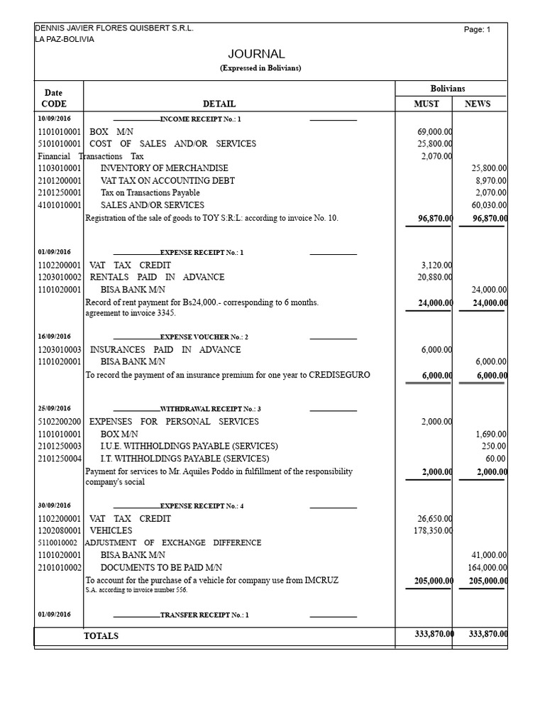 Journal Entries for Dennis Javier Flores S.R.L. | PDF | Receipt | Taxes