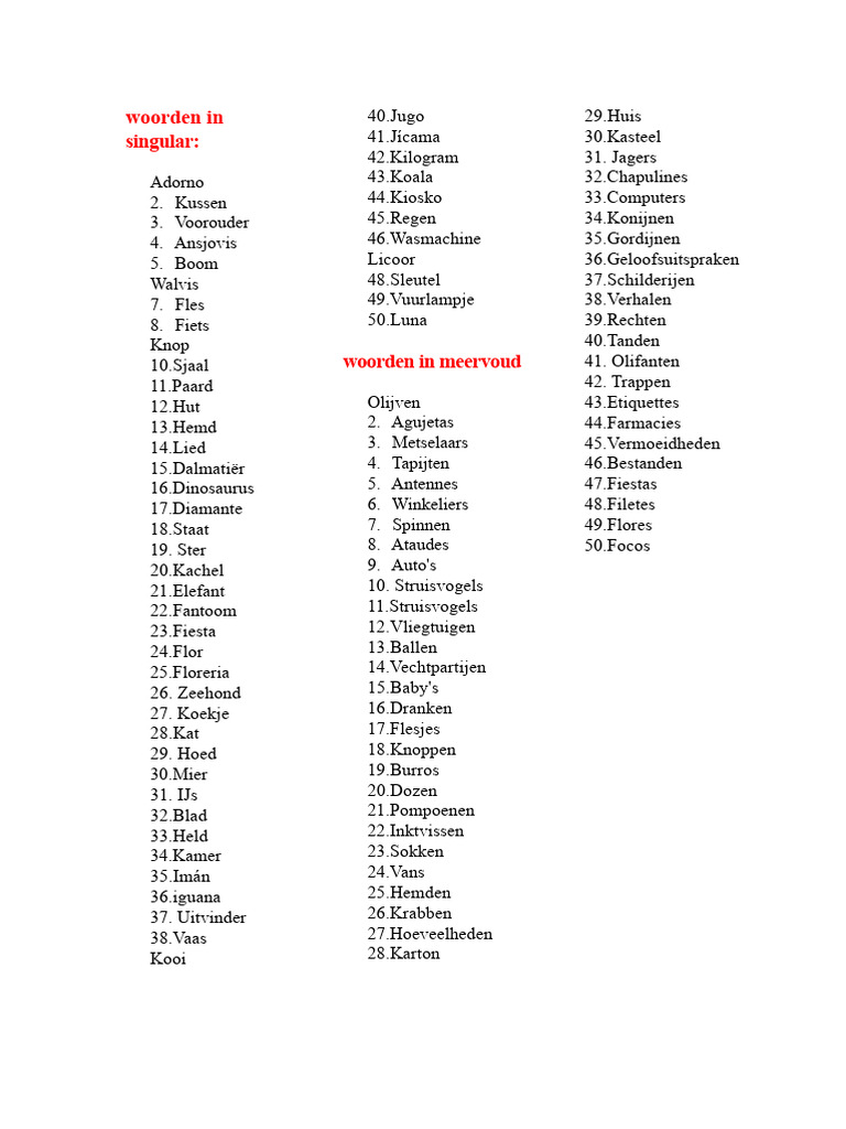 50 Woorden in Enkelvoud en Meervoud | PDF