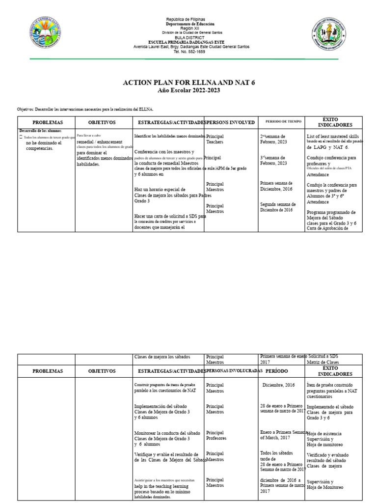 Plan de Acción Escolar Ellna y Nat 6 | PDF | Aprendizaje
