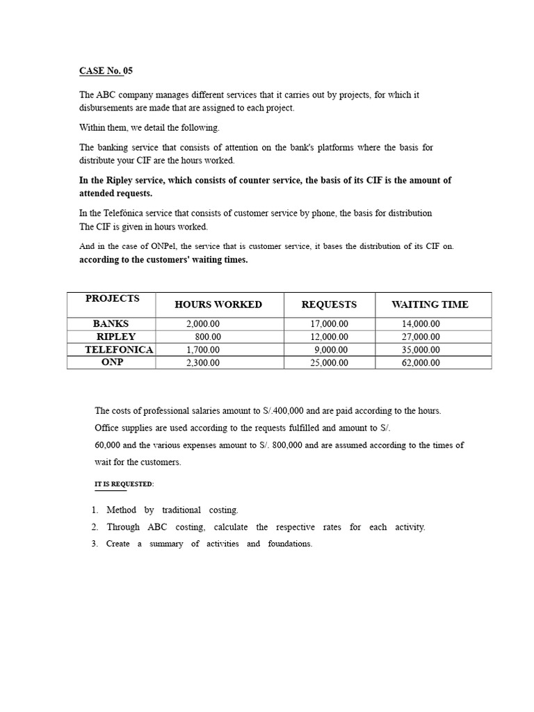ABC Costing Exercises | PDF | Cost Of Goods Sold | Business Economics