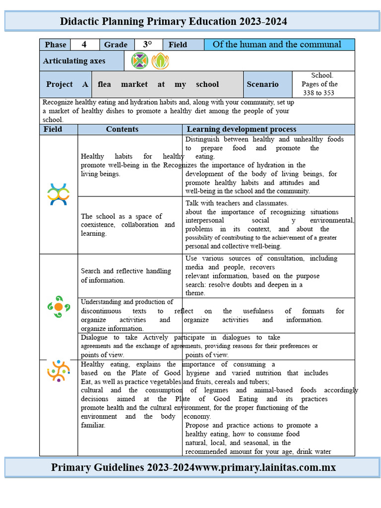 Healthy Eating Project for Primary Education | PDF | Healthy Diet | Drink
