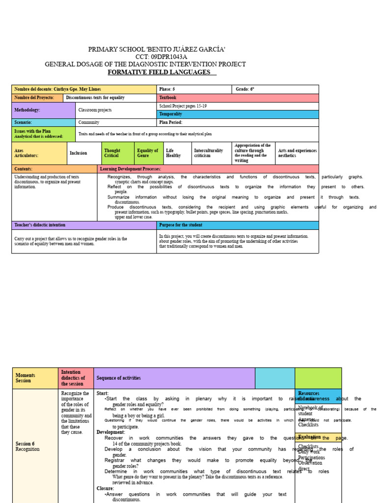 6th SEM8 WORD PLANNING PROJECTS DARUKEL 23-24 | PDF | Human ...