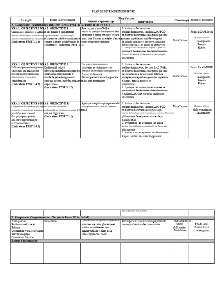 Plan de Développement Individuel Pour Enseignant | PDF | Enseignement | Apprentissage