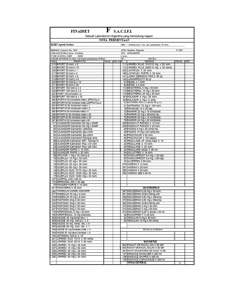 Nota Pesanan Apotek | PDF