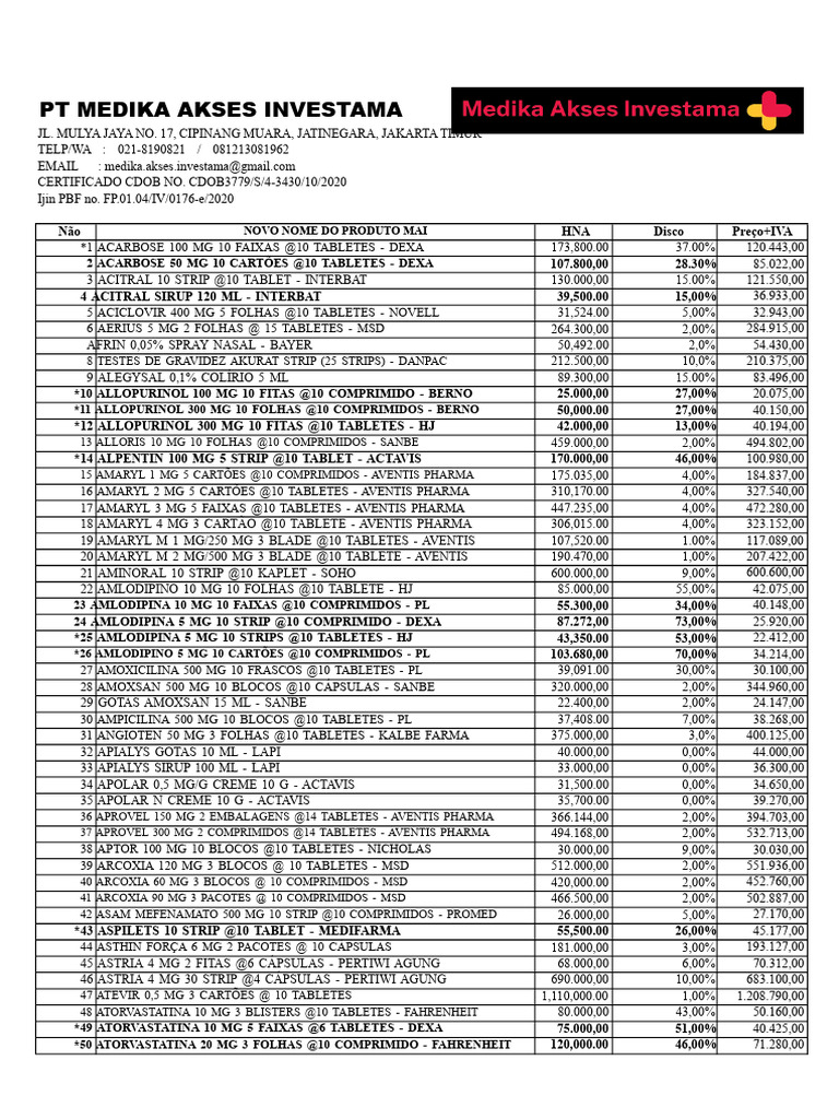 Lista de Preços Mai Junho 2021 | PDF | Drogas
