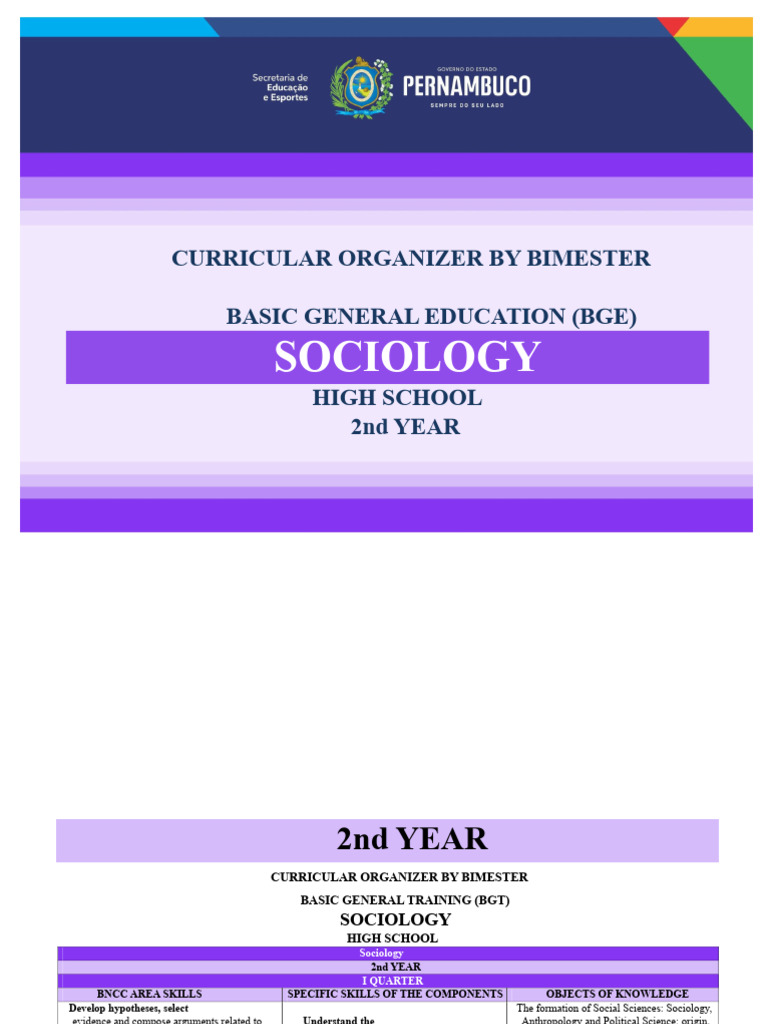 Curricular Organizer FBG Sociology | PDF | Sociology | Social Sciences