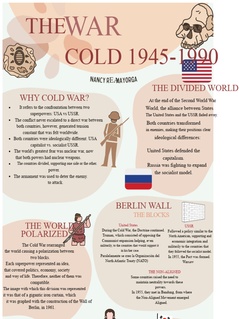 Cold War Infographic | PDF | Cold War | Soviet Union