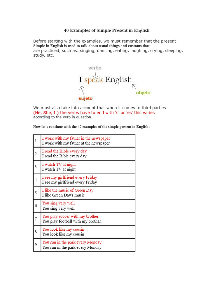 40 Simple Present Examples in English | PDF