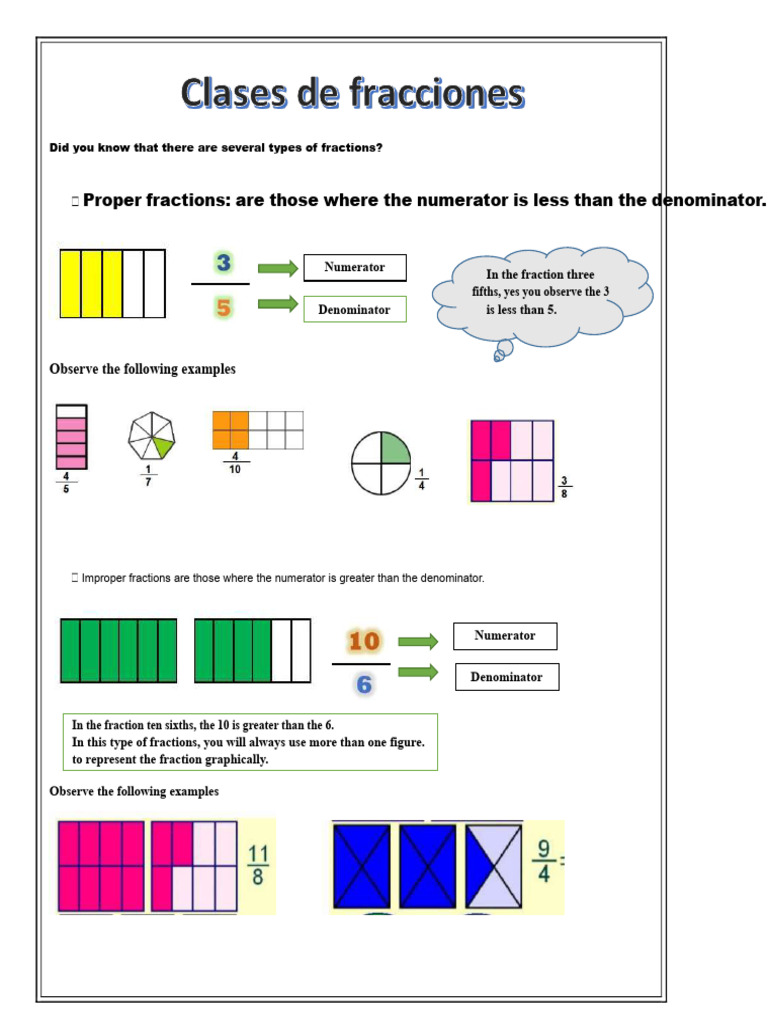 Classes of Fractions. | PDF