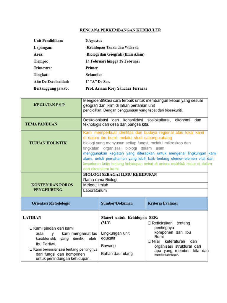 RENCANA PENGEMBANGAN KURIKULUM 2022 FORMAT - Salinan | PDF