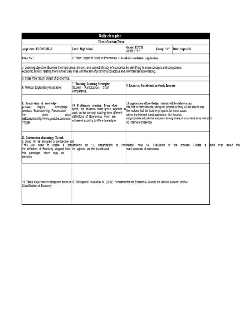 Economics Lesson Plan | PDF | Lesson Plan | Knowledge