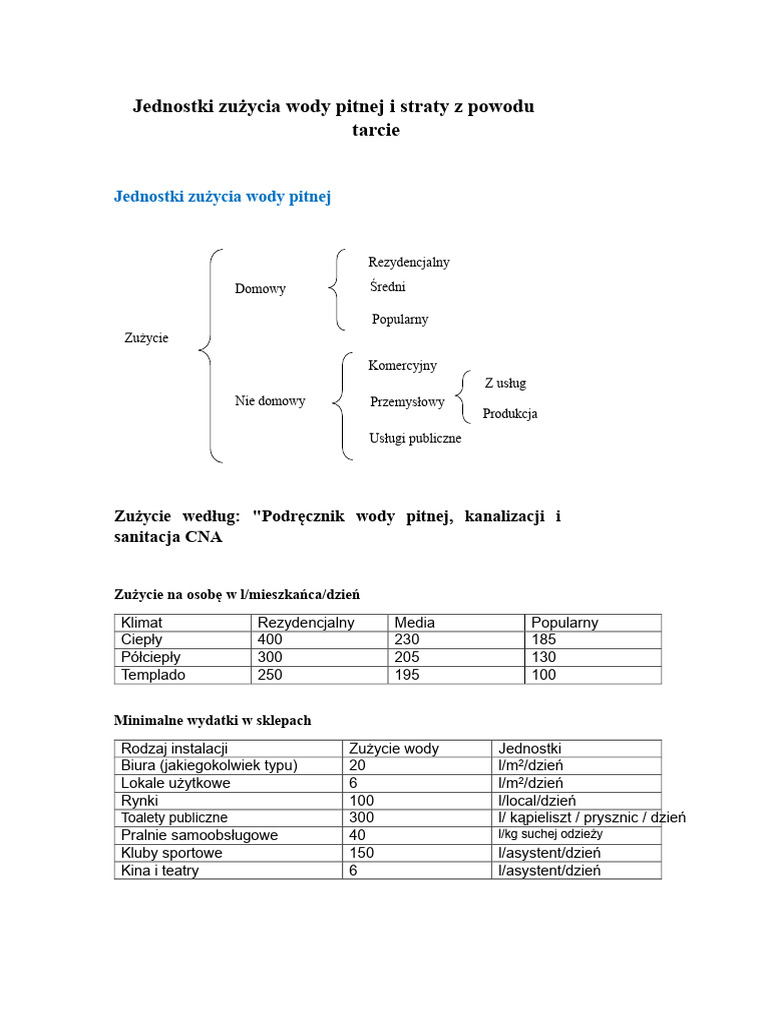 1 C Jednostki Zużycia I Straty Na Skutek Tarcia | PDF