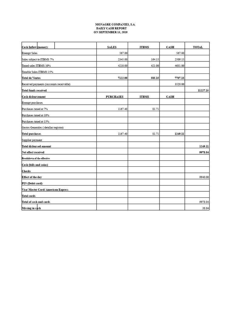 Daily Cash Report Case 1 e | PDF | Cash | Payments