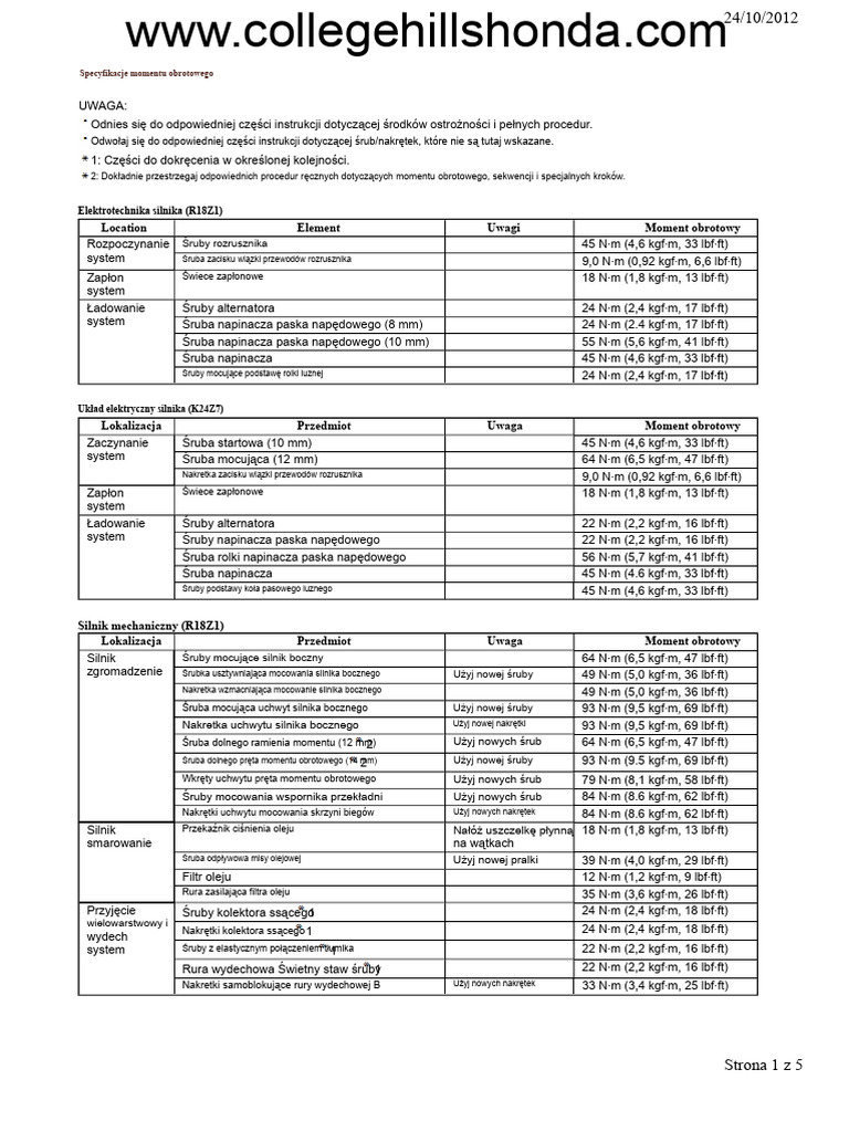 9th Gen Civic Torque Specs