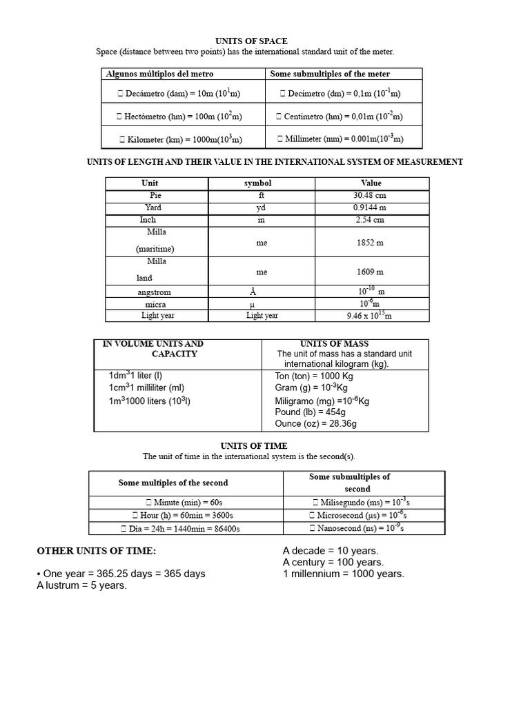 Tables of Measurement Units in Different Systems | PDF | Metre | Litre