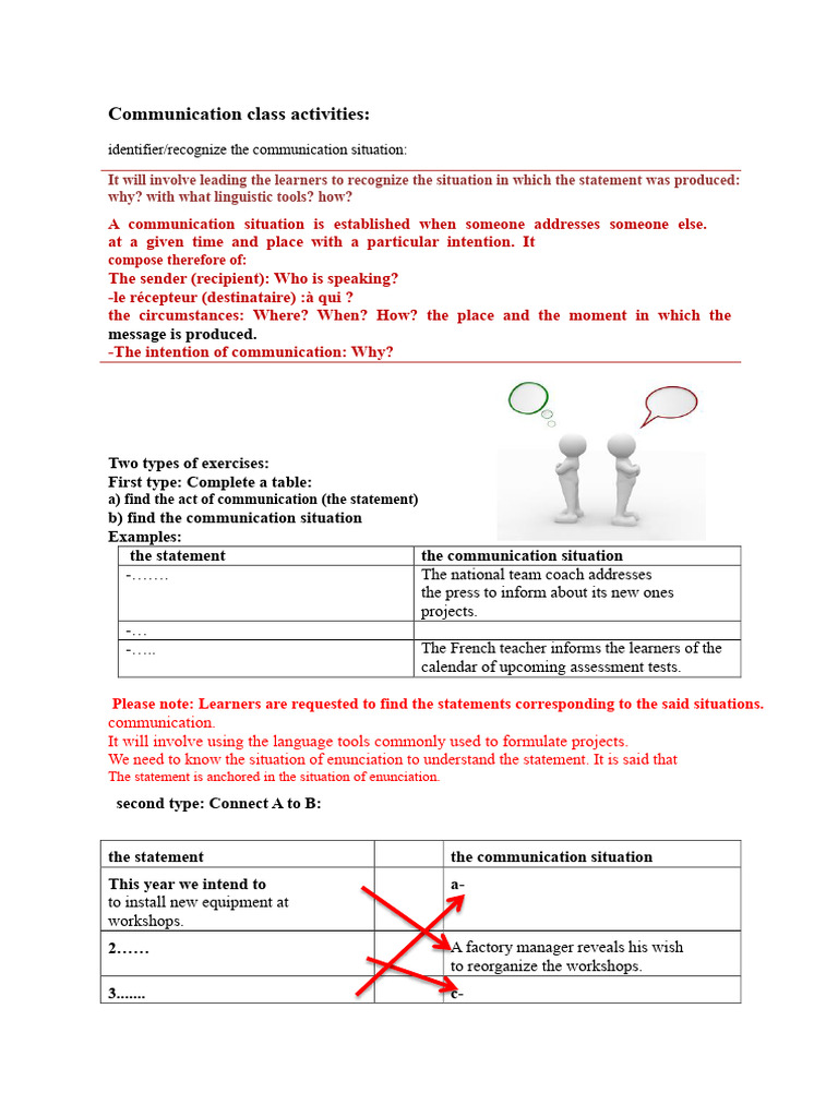 Communication Class Activities | PDF