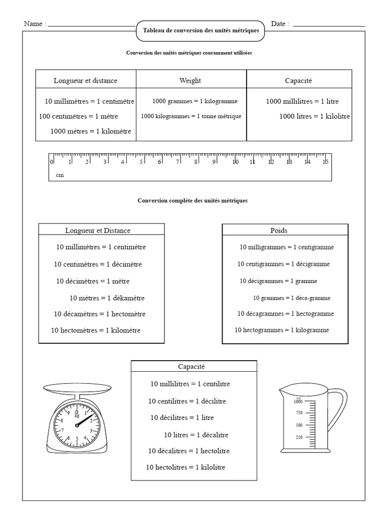 Tableau de conversion des unités métriques | PDF | Litre | Kilogramme