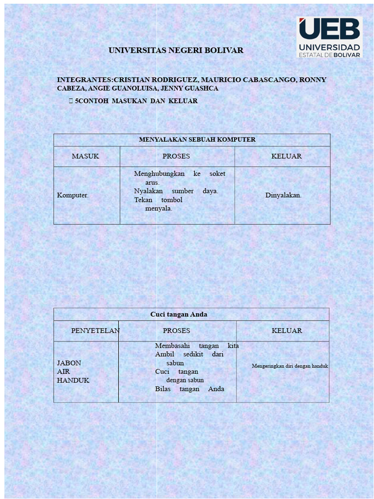 Contoh Masukan Dan Keluaran | PDF