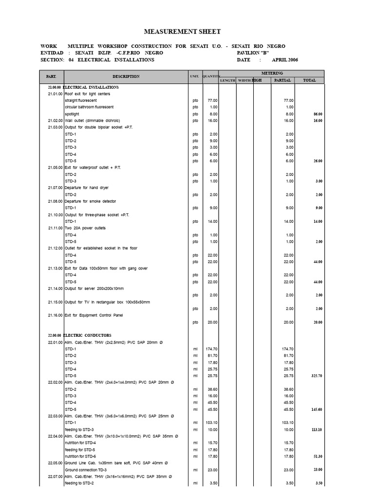 Measurement Sheet SENATI RIO NEGRO-electricals I | PDF | Electrical ...