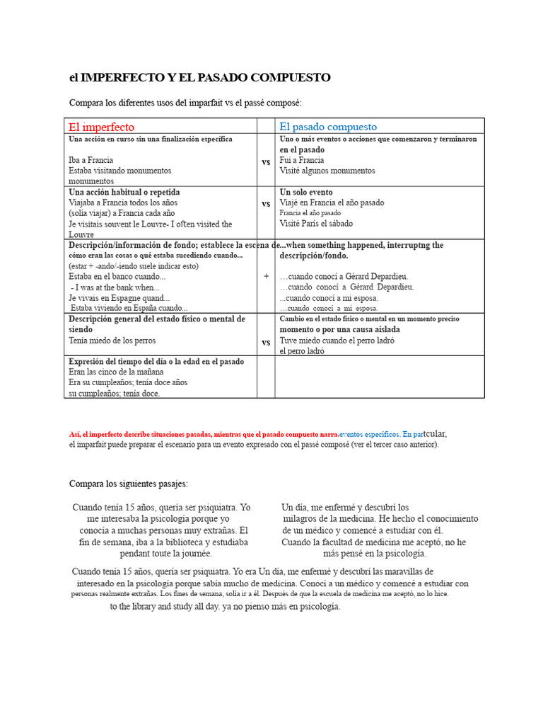 Imperfecto Vs Pasado Compuesto | PDF