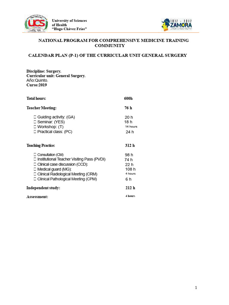 General Surgery UCS | PDF | Urinary Incontinence | Glaucoma