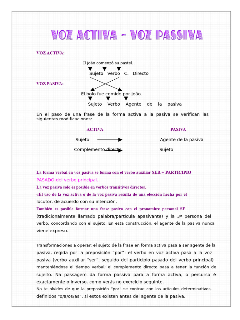 Voz Activa y Pasiva | PDF | Verbo | Objeto (gramática)