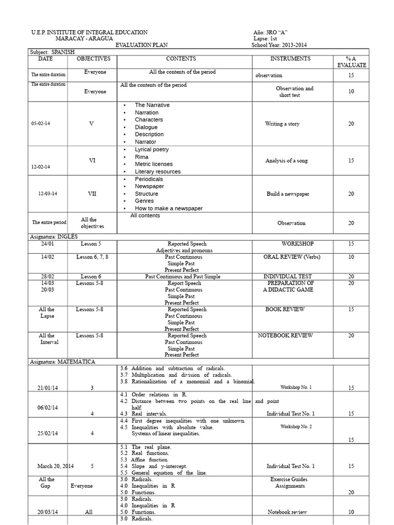 EVALUATION PLAN 3rd Year A and B - 2nd TERM 13-14 | PDF | Chemistry ...
