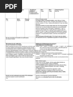Indicações e Precauções do Lyberdia | PDF | Transtorno de déficit de ...
